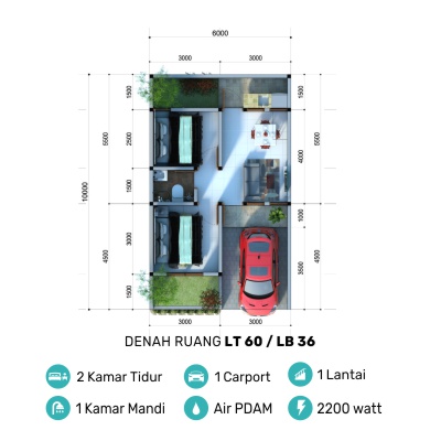 Kebun Raya Indah Perumahan daerah Ciomas Bogor | Info Perumahan di ...